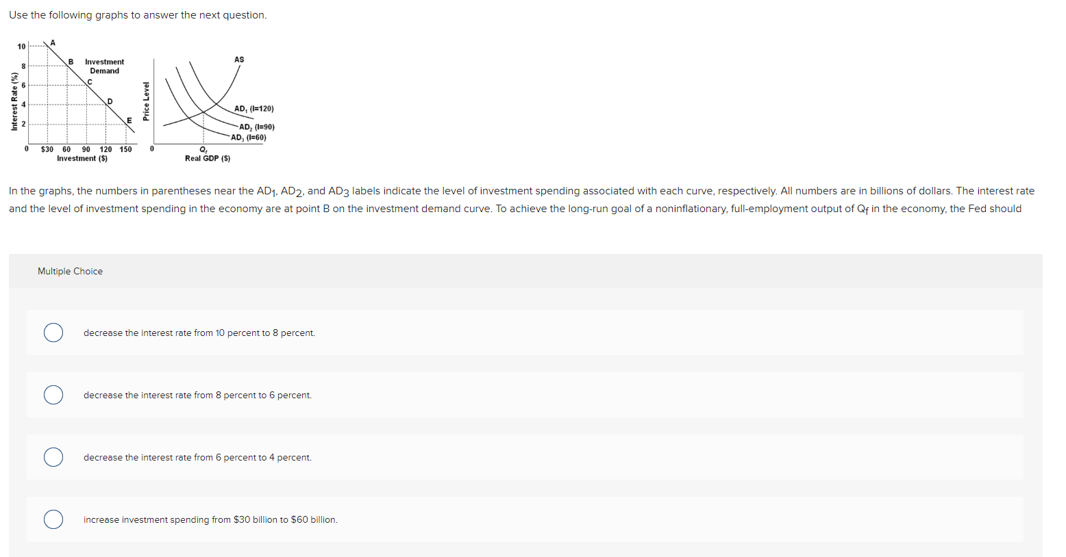 Solved Use the following graphs to answer the next question. | Chegg.com