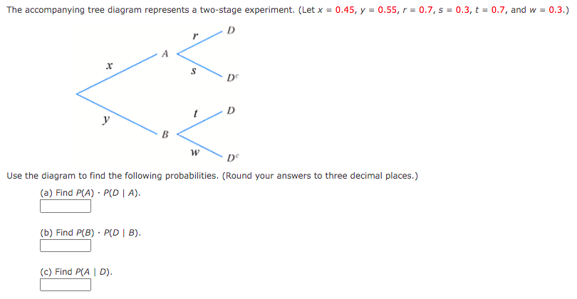Solved The accompanying tree diagram represents a two-stage | Chegg.com