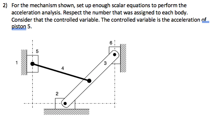 2) For the mechanism shown, set up enough scalar | Chegg.com