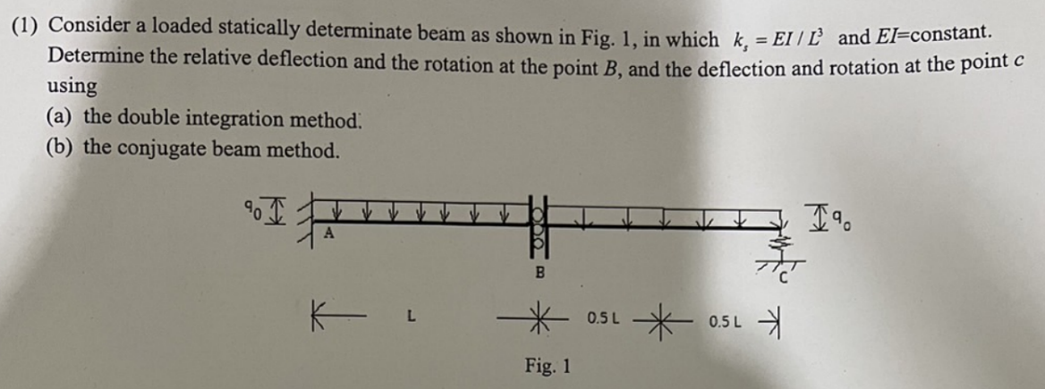 (1) Consider a loaded statically determinate beam as | Chegg.com