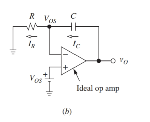 Solved A FET-input op amp is connected as in Fig. 5.13a with | Chegg.com