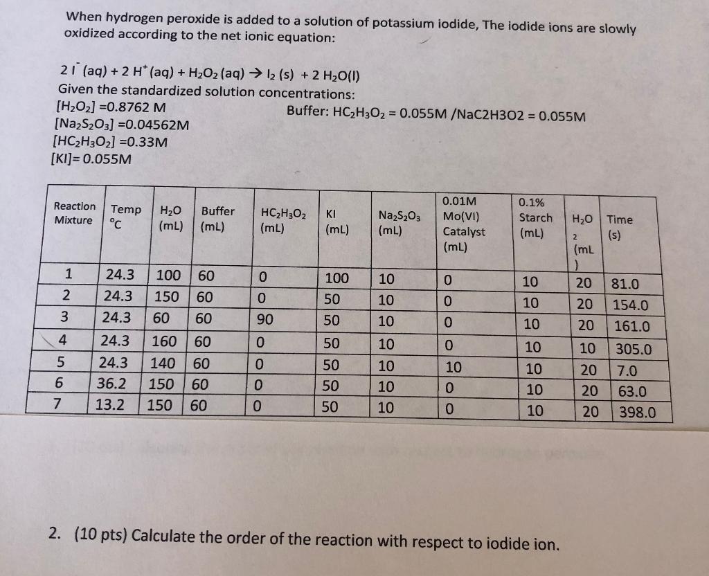 Solved When hydrogen peroxide is added to a solution of | Chegg.com