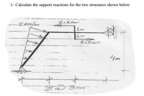 Solved 1- Calculate the support reactions for the two | Chegg.com