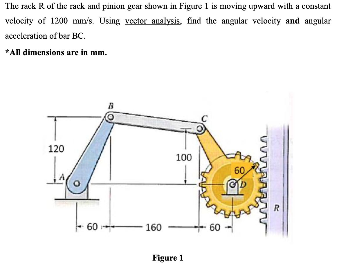 Solved The rack R of the rack and pinion gear shown in | Chegg.com