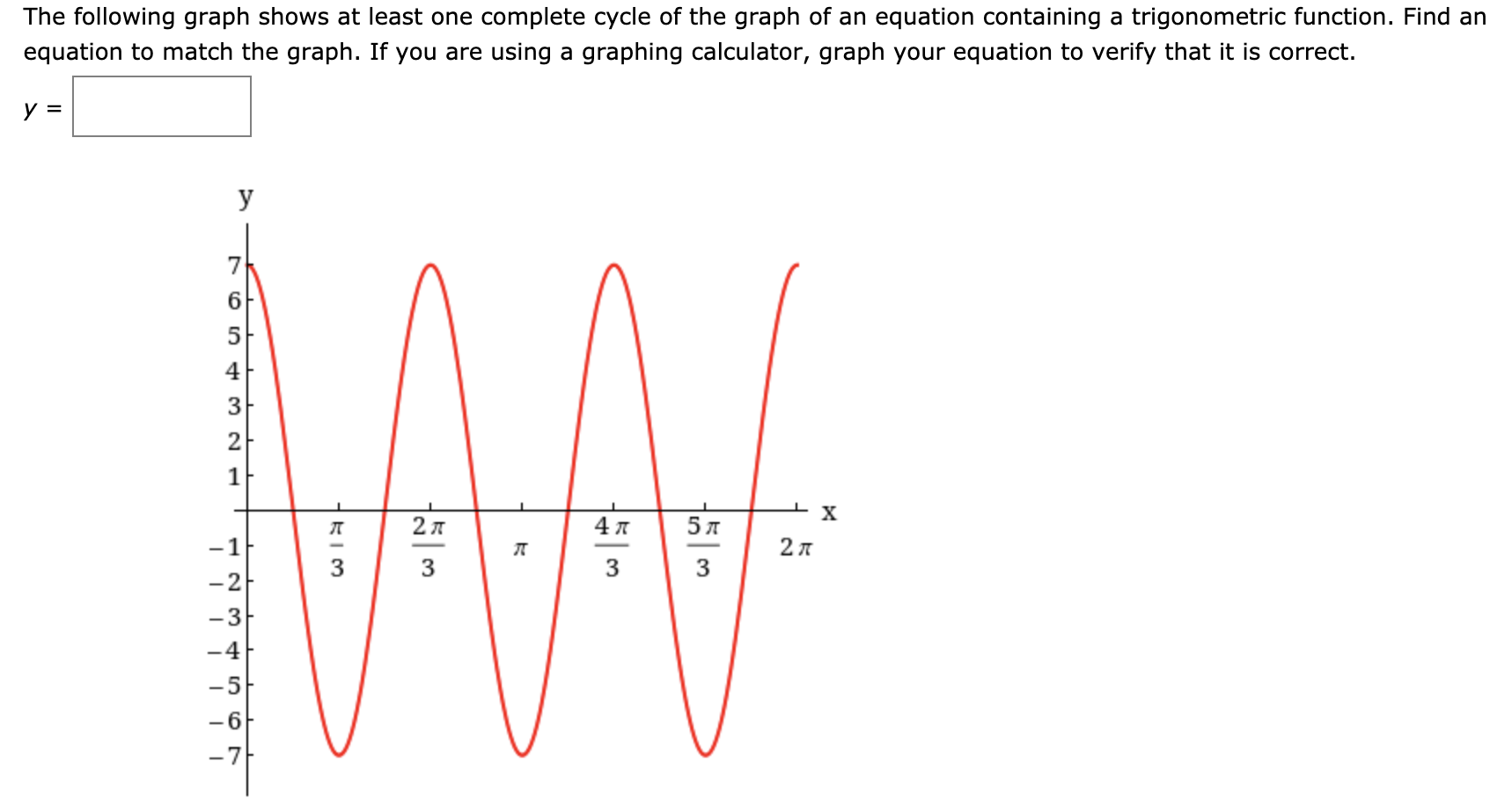 Solved The following graph shows at least one complete cycle | Chegg.com