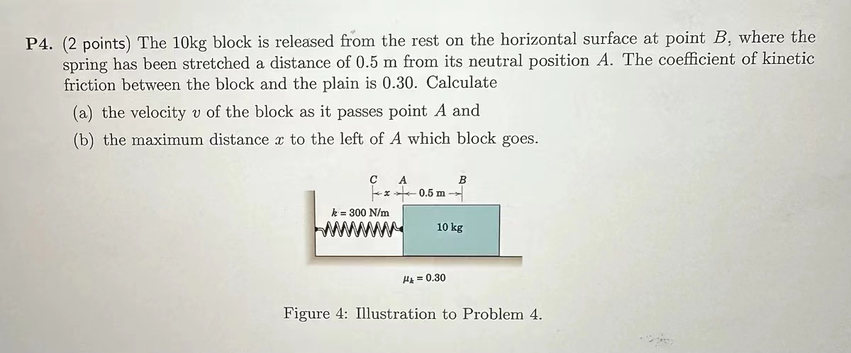 Solved 4. (2 points) The 10 kg block is released from the | Chegg.com