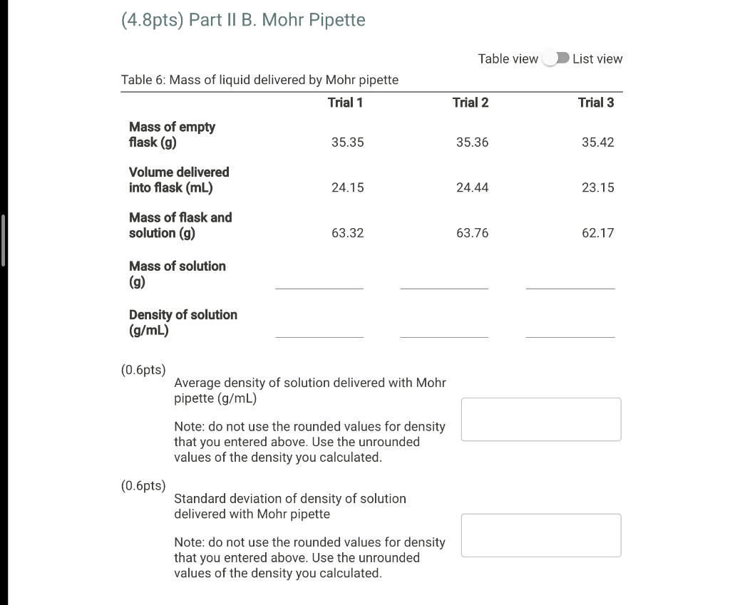 Solved (4.8pts) Part II B. Mohr Pipette Table view List view | Chegg.com