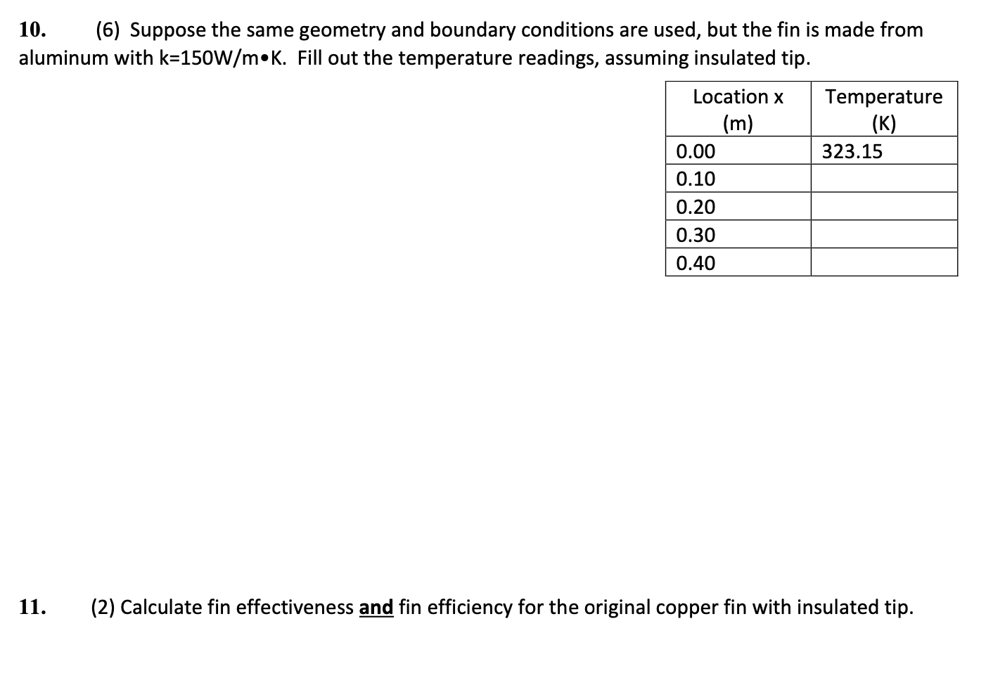 Solved (6) ﻿Suppose the same geometry and boundary | Chegg.com