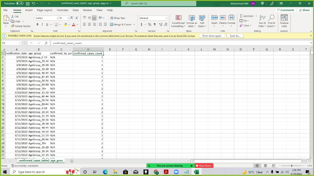 Solved AutoSave Off confirmed cases table? age group agg.co | Chegg.com