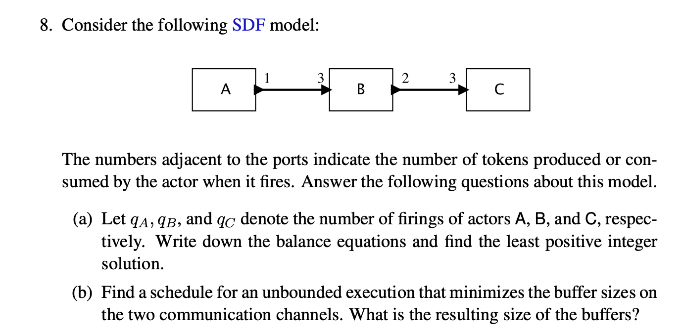 8. Consider the following SDF model: 1 3 2 3 A B C | Chegg.com