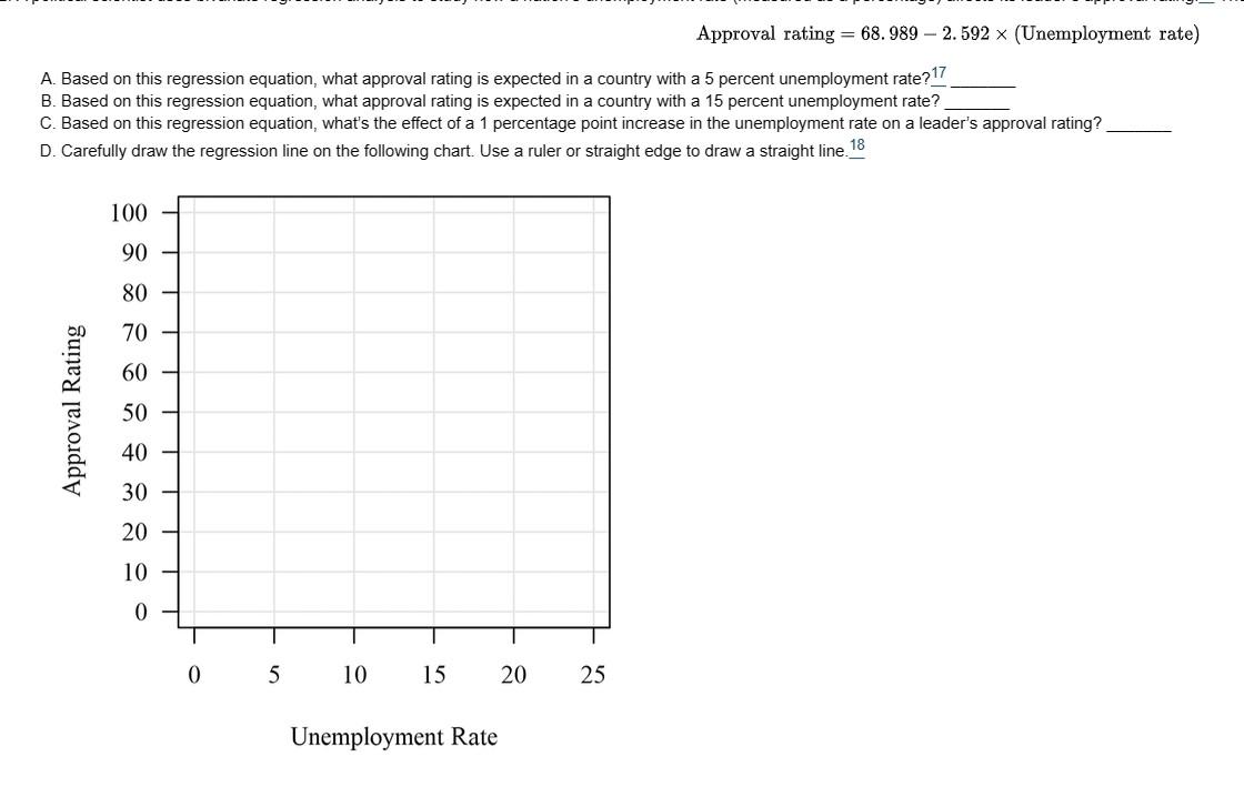 Solved A Political Scientist Uses Bivariate Regression 8777