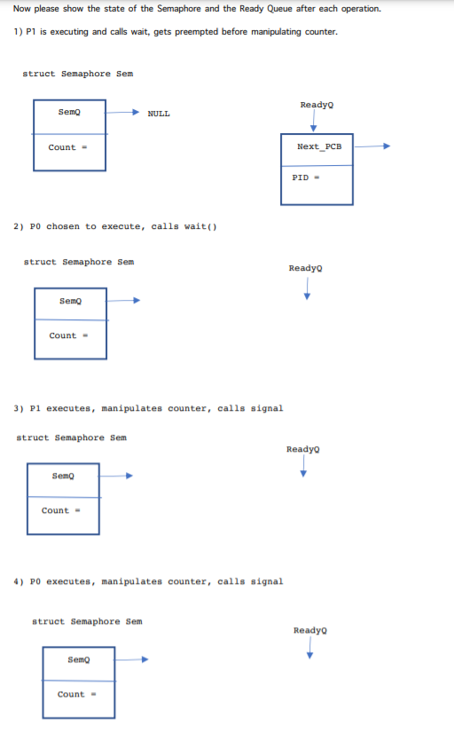 Solved Semaphores can be shared between processes and/or | Chegg.com