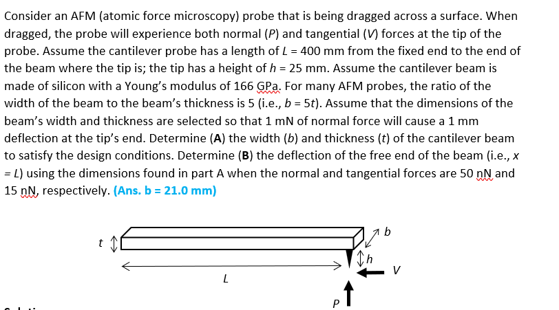Solved Consider an AFM (atomic force microscopy) probe that | Chegg.com