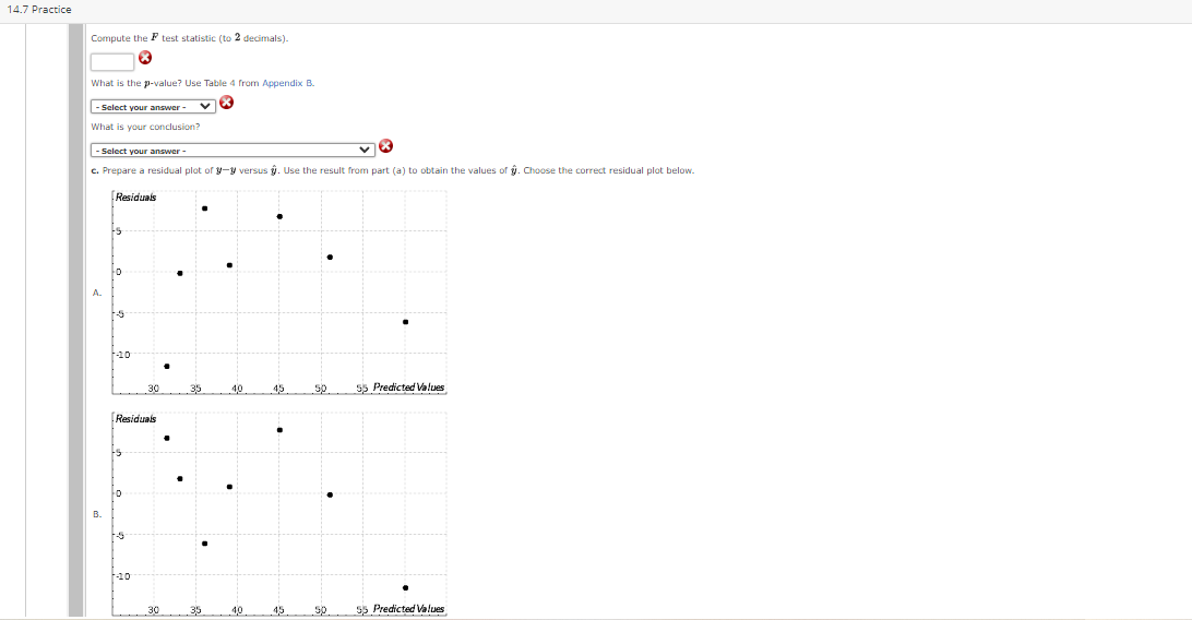 Exercise 14.47 Algo (Residual Analysis: Validating | Chegg.com