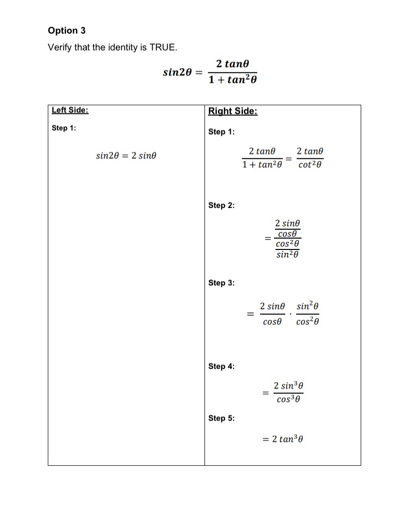 Solved Verifying Identities Choose ONE of the identities | Chegg.com