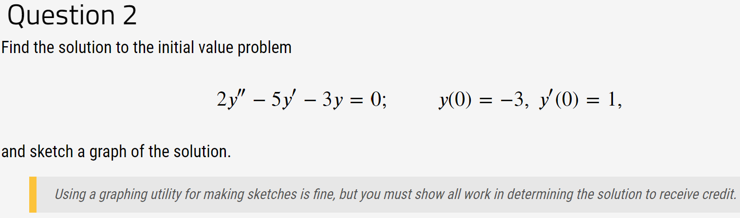 Solved Find the solution to the initial value problem | Chegg.com