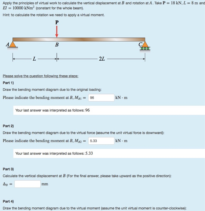 Solved Apply the principles of virtual work to calculate the | Chegg.com