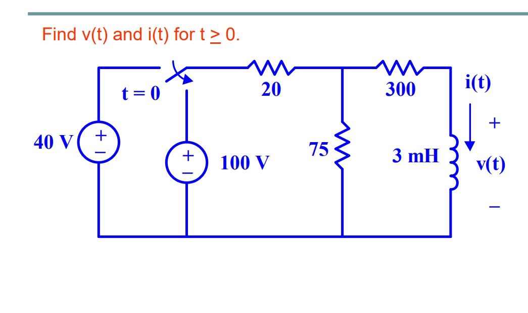 Solved Find v(t) and i(t) for t≥0. | Chegg.com