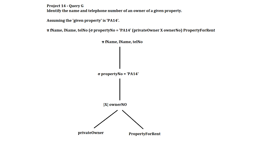 Solved Sql Database Query Optimization Using Relational 9386