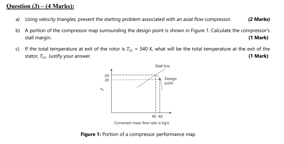 Solved a) Using velocity triangles, present the starting | Chegg.com