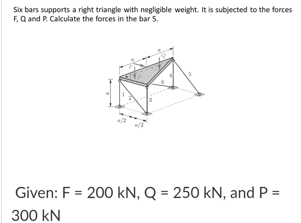 Solved Six bars supports a right triangle with negligible | Chegg.com