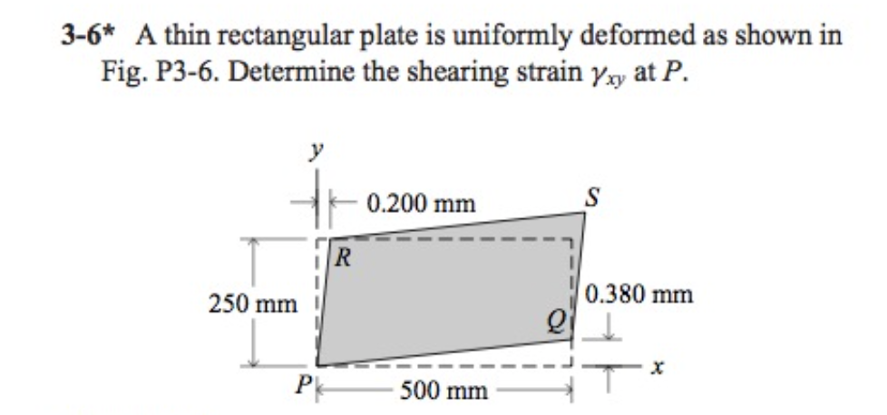 Solved 3-6* A thin rectangular plate is uniformly deformed | Chegg.com