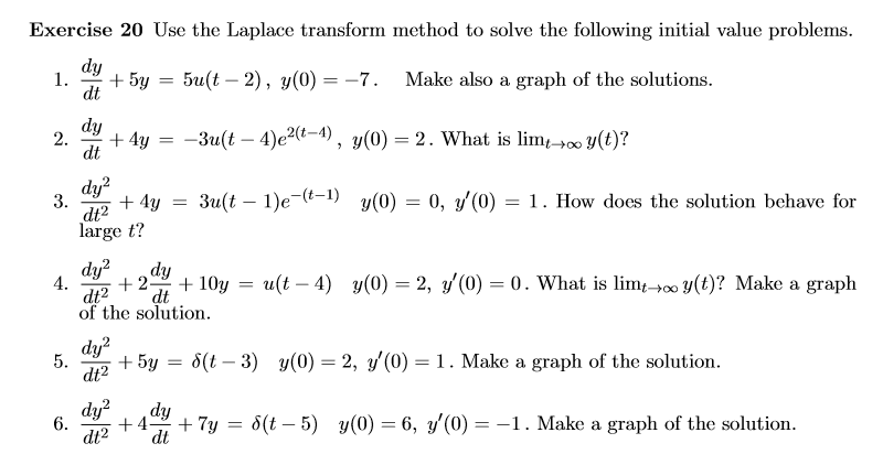 Solved Exercise 20 Use the Laplace transform method to solve | Chegg.com