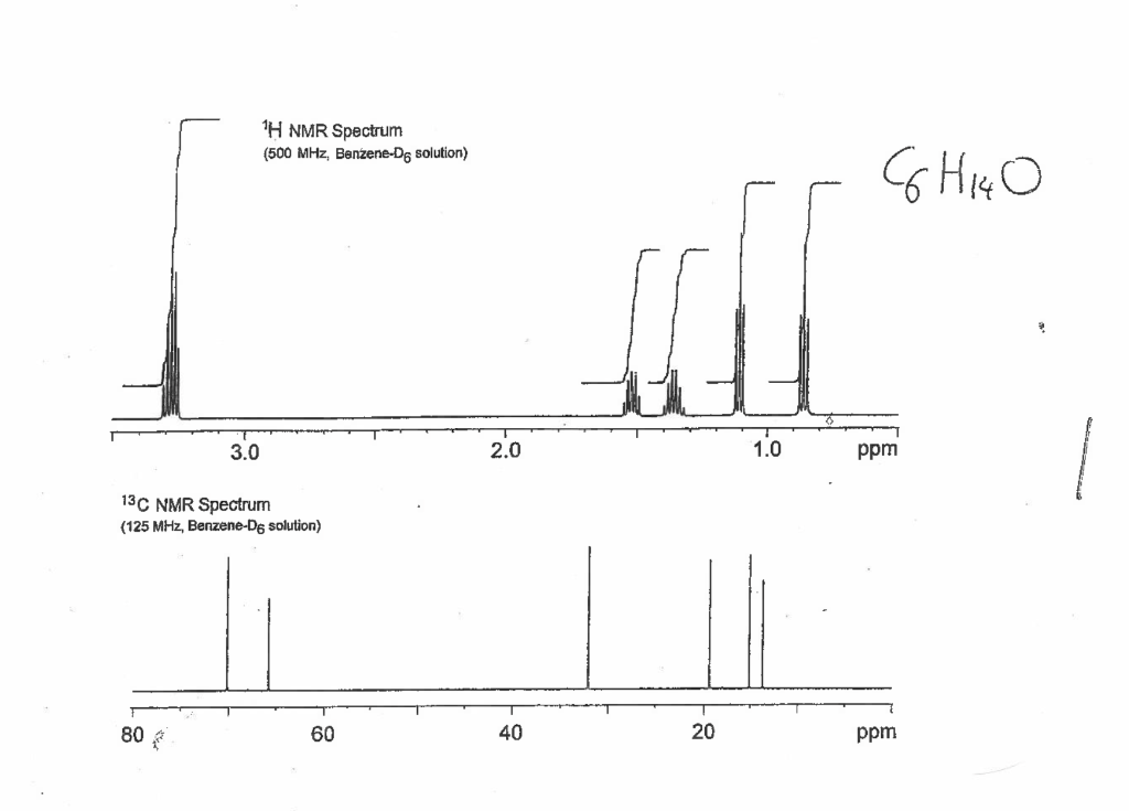 Solved 13C NMR Spectrum (125 MHz, Benzene- D6 solution) | Chegg.com