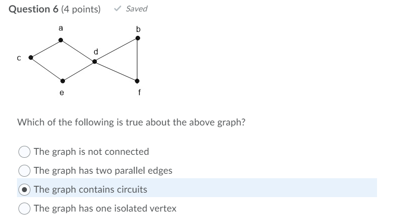 Solved Question 6 (4 points) Saved a b f Which of the | Chegg.com