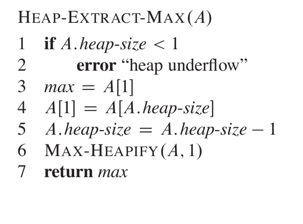 Solved Given array A = [10, 51, 8, 2, 7 ,3] and definitions | Chegg.com