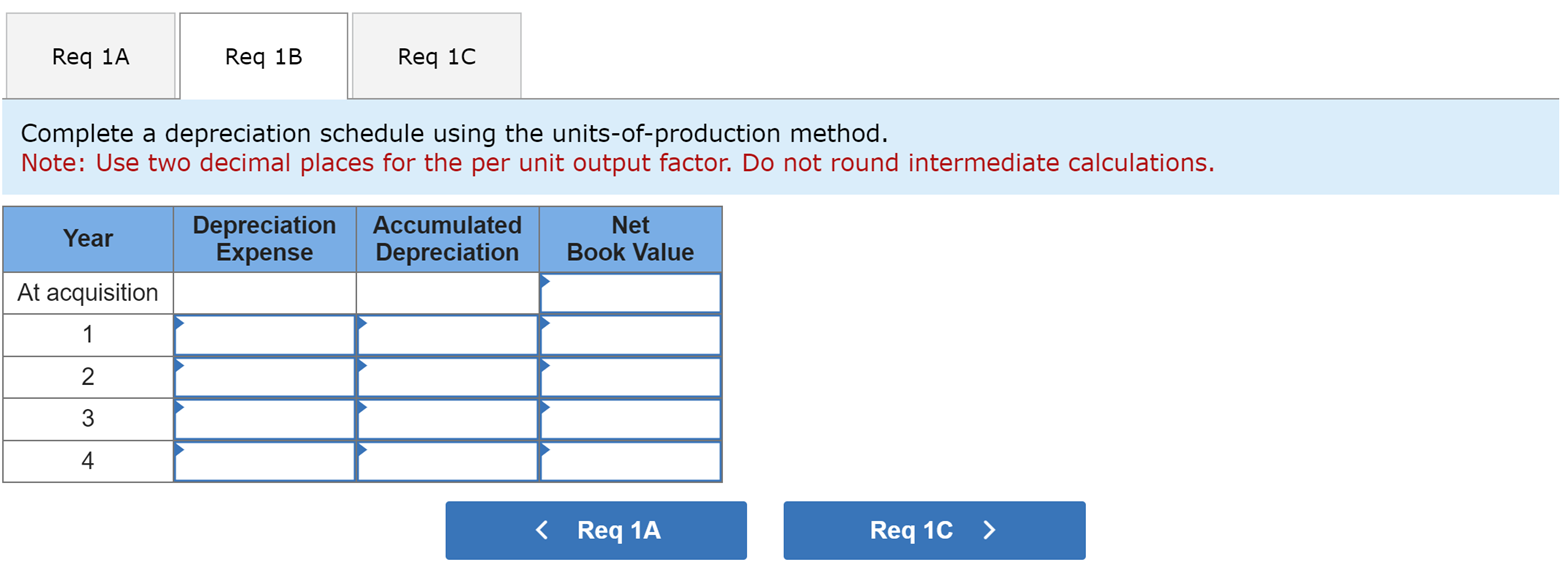 Solved E8-9 (Algo) Computing Depreciation under Alternative | Chegg.com