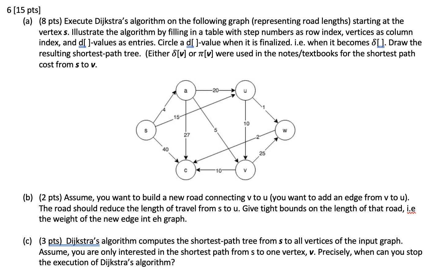6 [15 pts] (a) (8 pts) Execute Dijkstra's algorithm | Chegg.com