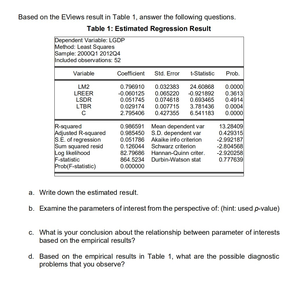 Solved Based on the EViews result in Table 1, answer the | Chegg.com