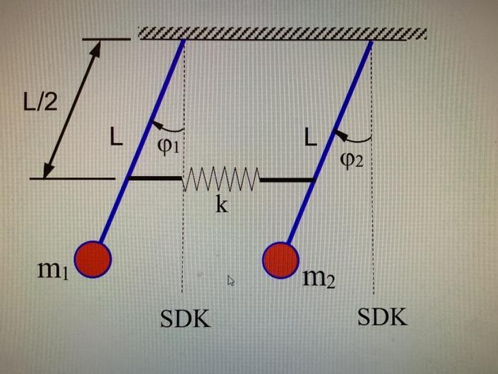 Solved Solve The Problem Analytically With Matlab And Find 