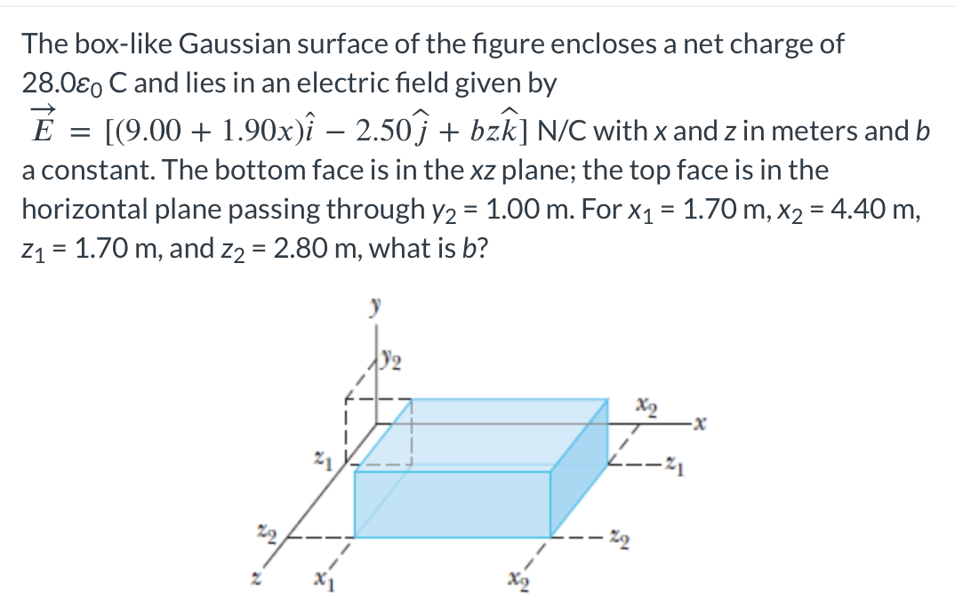 Solved The box-like Gaussian surface of the figure encloses | Chegg.com