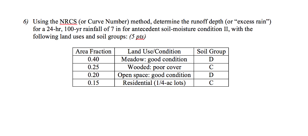 Solved 6 Using The Nrcs Or Curve Number Method Determine
