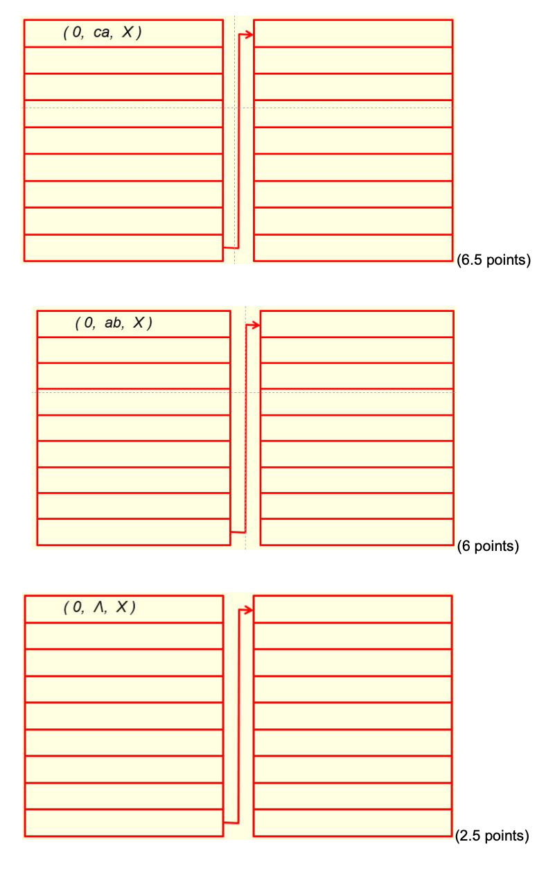 Solved 3. Given the following empty-stack PDA, (15 points) | Chegg.com