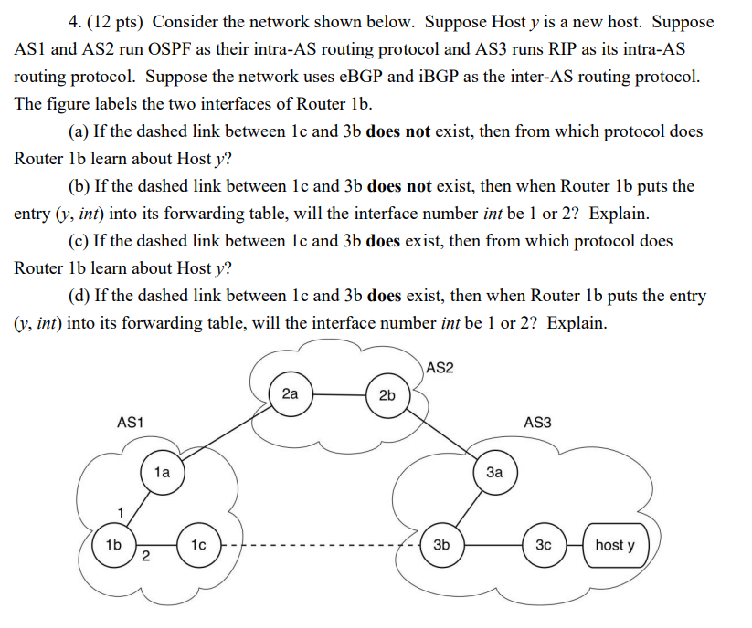 Solved 4. (12 pts) Consider the network shown below. Suppose | Chegg.com