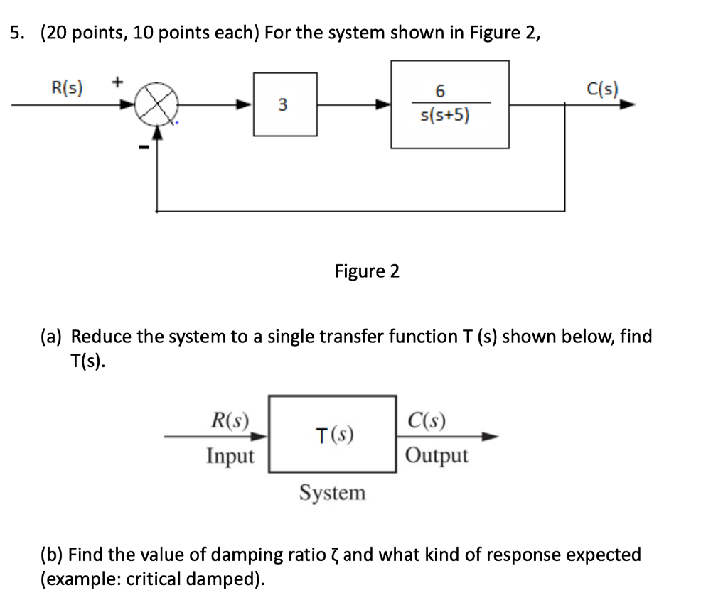 Solved 5. (20 points, 10 points each) For the system shown | Chegg.com