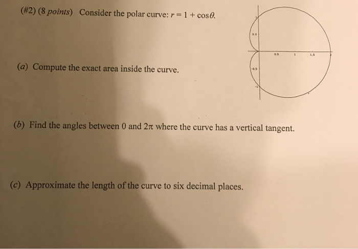 Solved Consider the polar curve: r = 1 + cos theta. (a) | Chegg.com