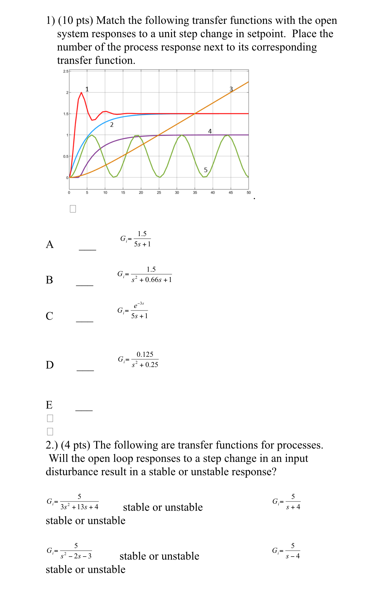Solved (10 pts) ﻿Match the following transfer functions with | Chegg.com