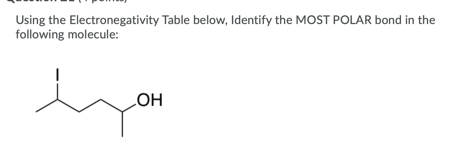 Solved Using the Electronegativity Table below, Identify the | Chegg.com
