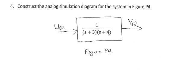 Solved 4. Construct the analog simulation diagram for the | Chegg.com
