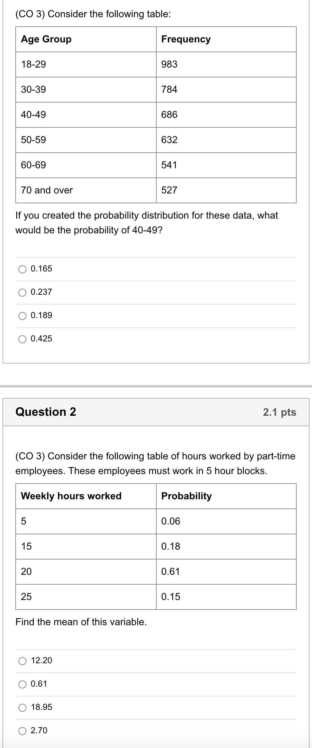 Solved (CO 3) Consider the following table: Age Group | Chegg.com