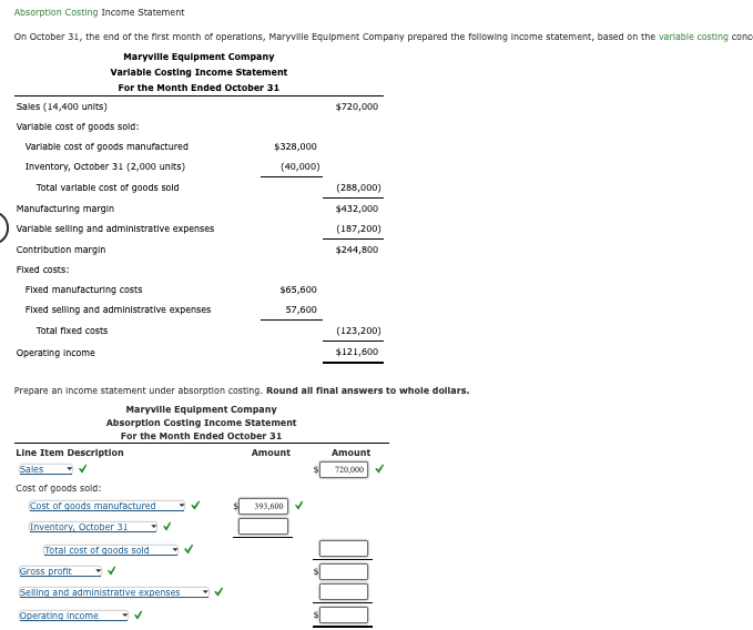 Solved Absorption Costing Income Statement On October 31, | Chegg.com