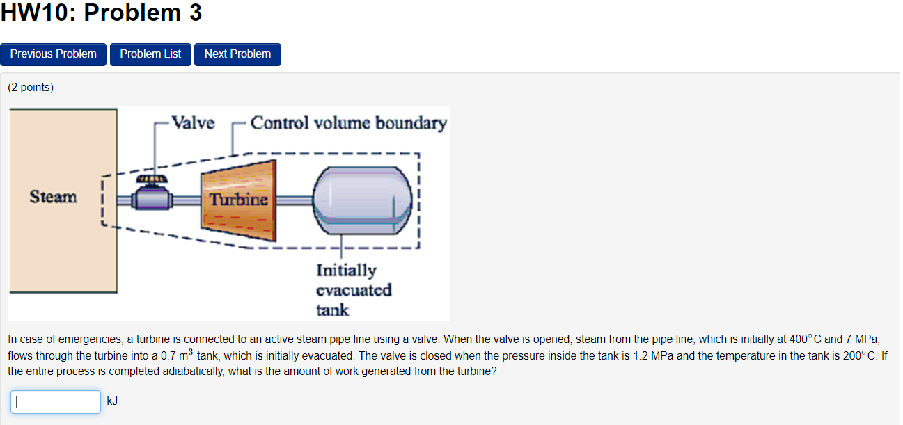 Solved HW10: Problem 3 Previous Problem Problem List Next | Chegg.com