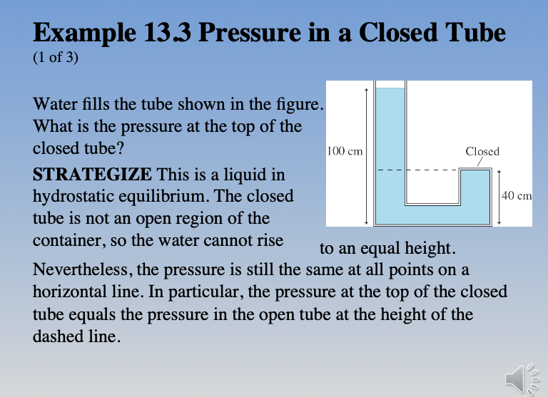 Solved Example 13.3 Pressure in a Closed Tube (1 of 3) | Chegg.com