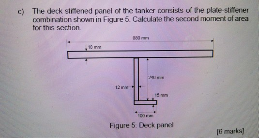 Solved The deck stiffened panel of the tanker consists of | Chegg.com