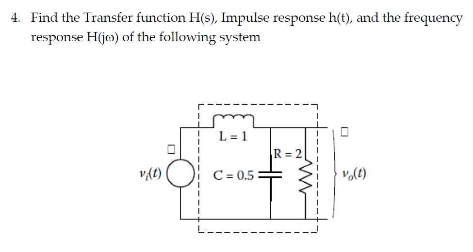 Solved Find the Transfer function H(s), ﻿Impulse response | Chegg.com