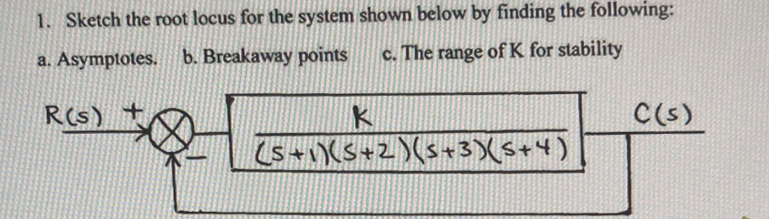 Solved 1. Sketch the root locus for the system shown below | Chegg.com